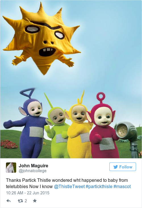 Partick Thistle Mascot Memes